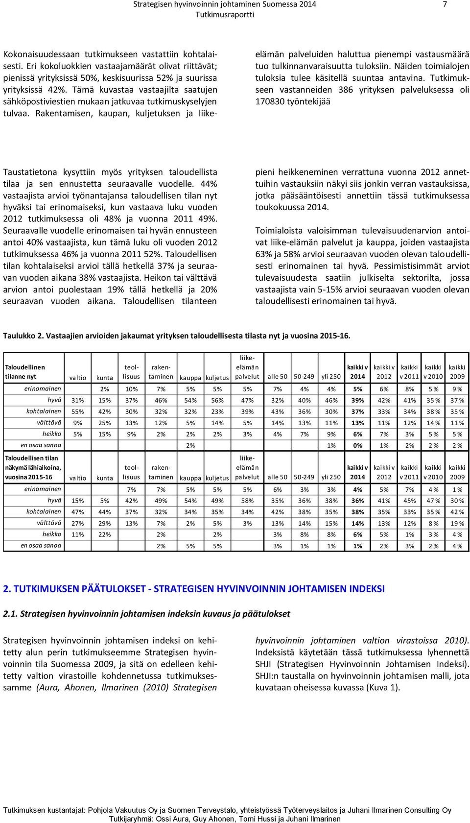 Strategisen hyvinvoinnin johtaminen Suomessa PDF Ilmainen lataus Strategisen hyvinvoinnin johtaminen Suomessa PDF Ilmainen lataus